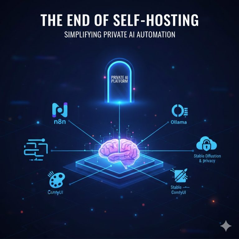 The End of Self-Hosting: Simplifying Private AI Automation with ...